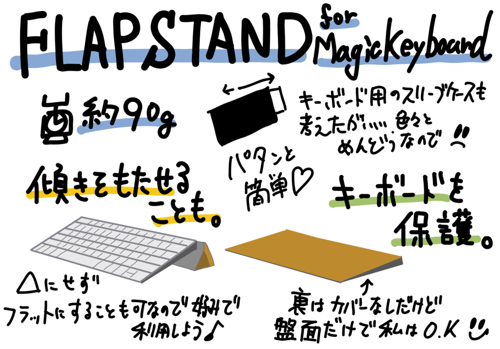 Magic keyboard カバー FLAP STAND レビュー – sketch99